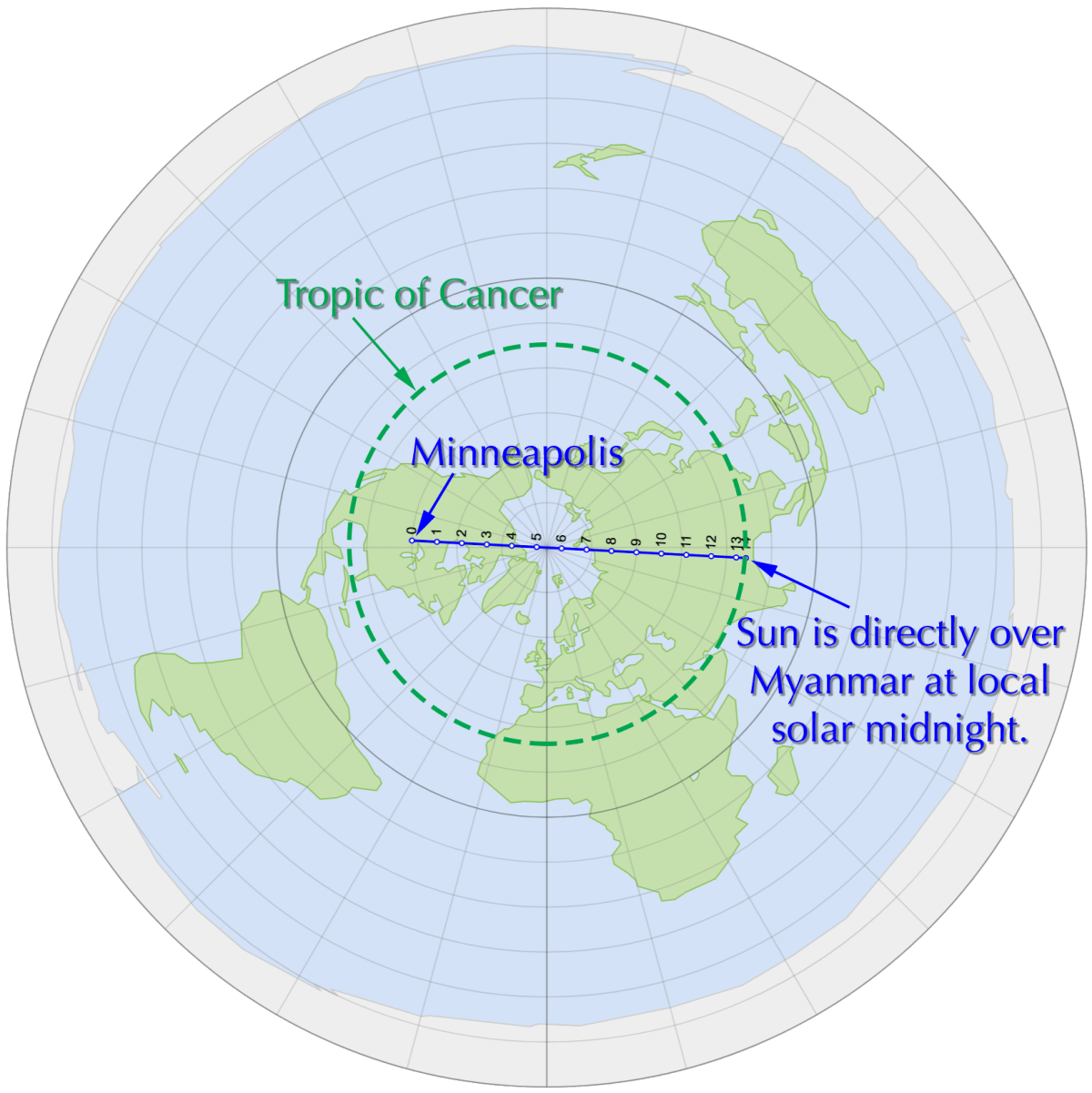 Sun Minimum Angular Elevation | MCToon