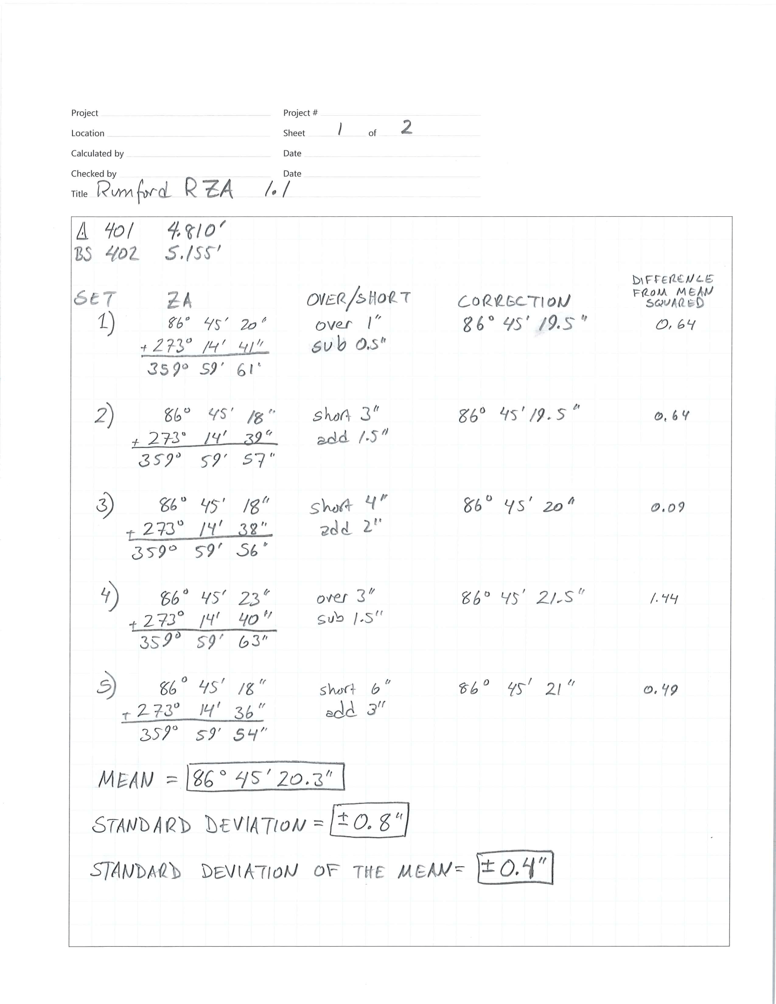 Confirming the earth is spherical using reciprocal zenith angles | MCToon