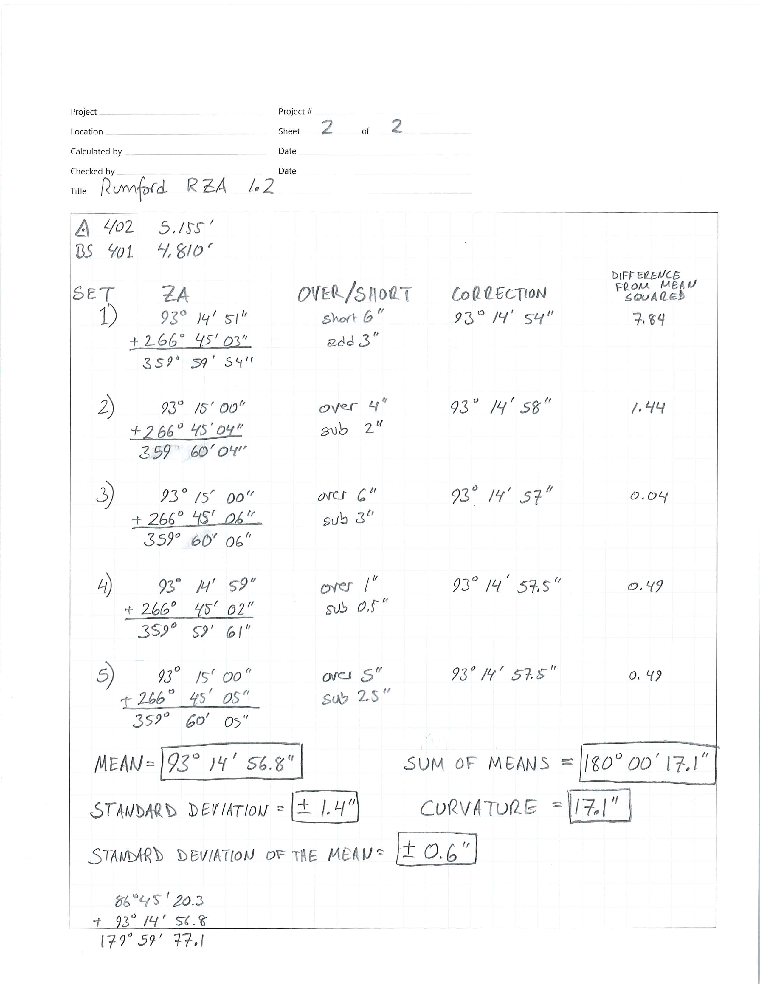 Confirming the earth is spherical using reciprocal zenith angles | MCToon