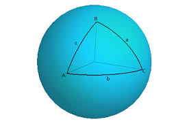 Spherical Excess | MCToon