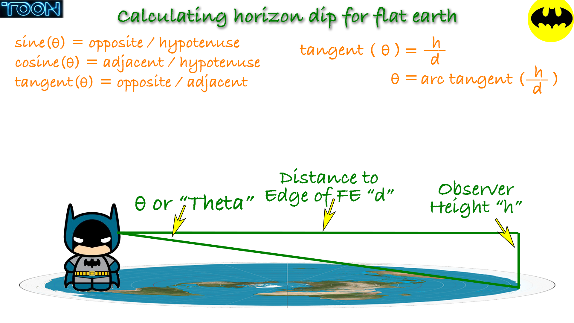 Horizon Dip for FE | MCToon