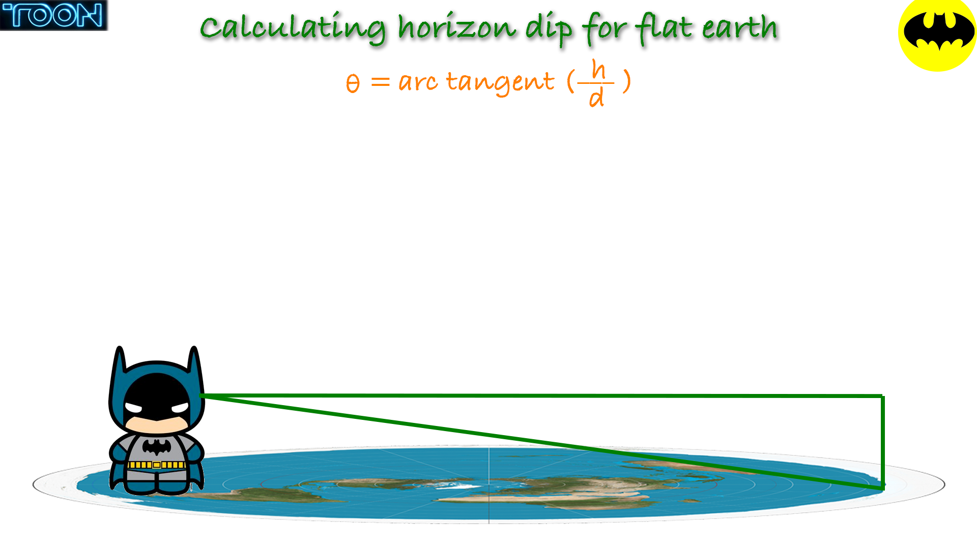 Horizon Dip for FE | MCToon