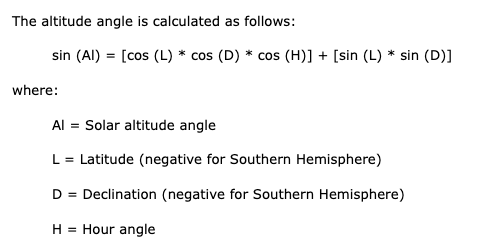 Oakley Celestial Navigation Citations | MCToon