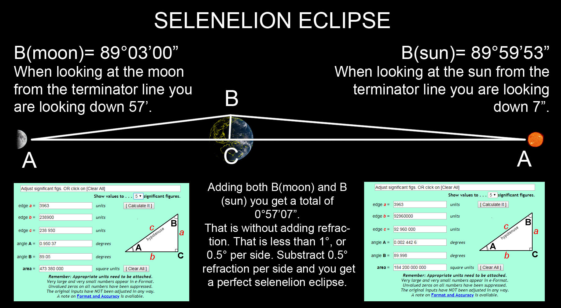 Eclipses | MCToon