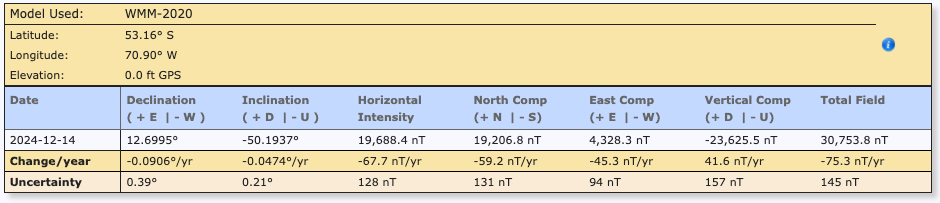 TFE-Magnetic Field | MCToon