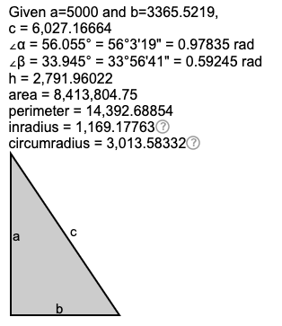 TFE Experiments | MCToon